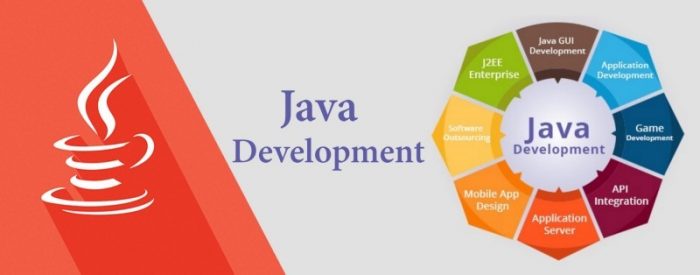 Portabilitas Sqlite Dan Penyebab Error Javasqlsqlexception Path To 6348